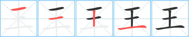 Basic Strokes – Basic Chinese Characters of CHI 103 & 108