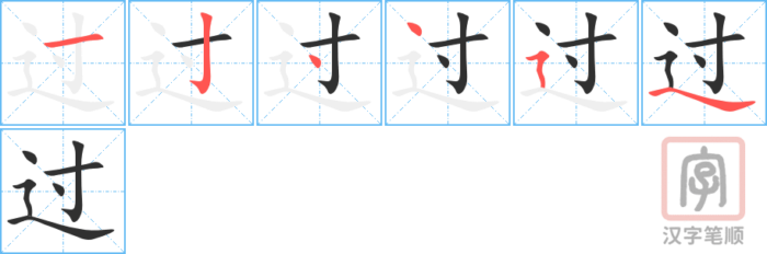 过 guò – Basic Chinese Characters of CHI 103 & 108