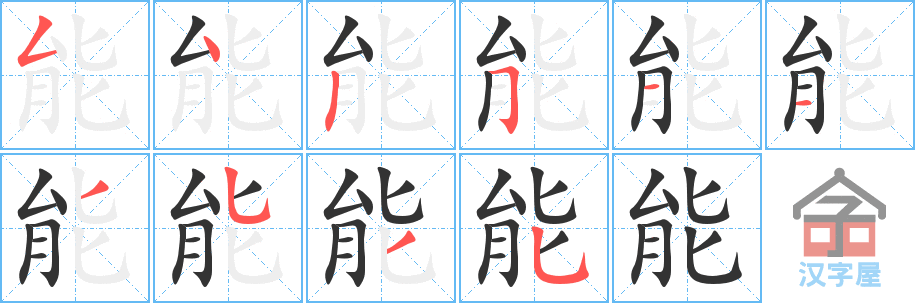 能 néng – Basic Chinese Characters of CHI 103 & 108