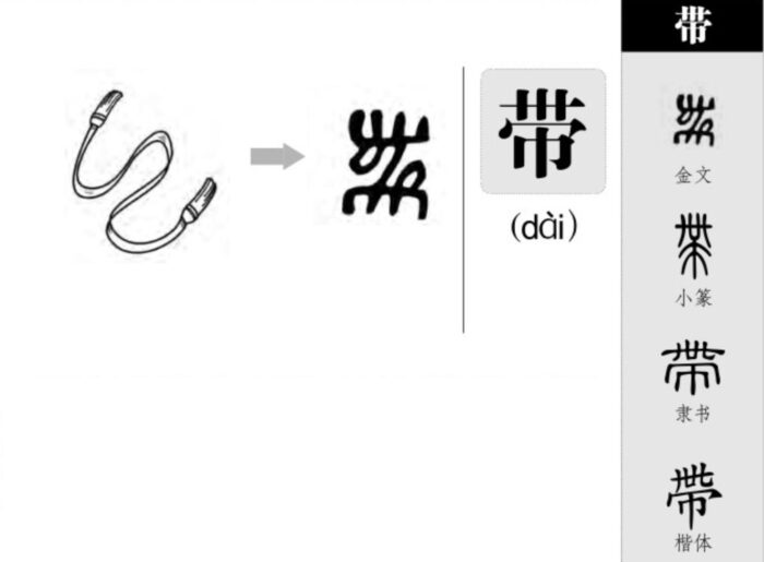 带 dài – Basic Chinese Characters of CHI 103 & 108