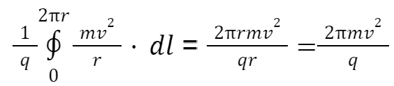 Faraday’s Flux Rule – Joseph Henry Project