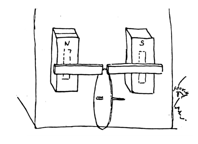 Faraday Unipolar Generator – Joseph Henry Project