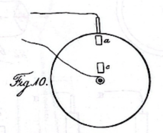 Faraday Unipolar Generator – Joseph Henry Project