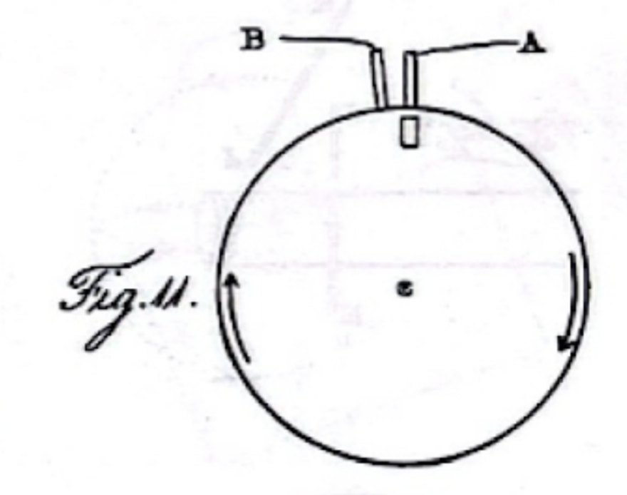 Faraday Unipolar Generator – Joseph Henry Project