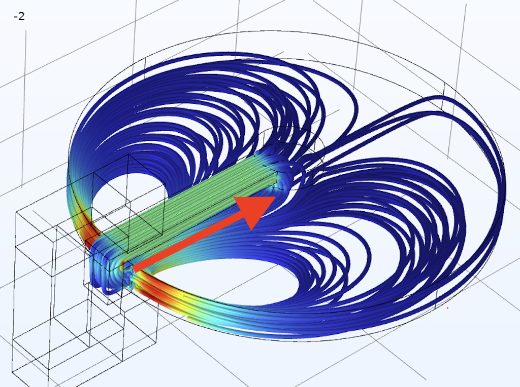 Faraday Unipolar Generator – Joseph Henry Project