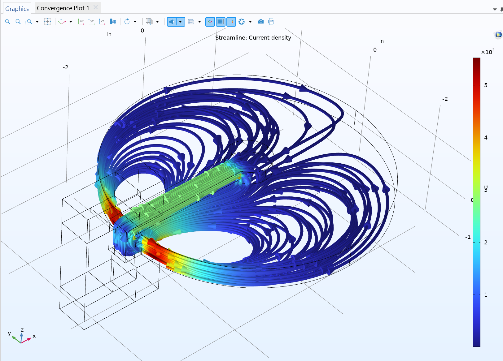 Faraday Unipolar Generator – Joseph Henry Project