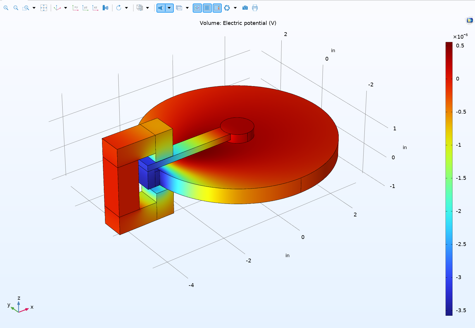 Faraday Unipolar Generator – Joseph Henry Project