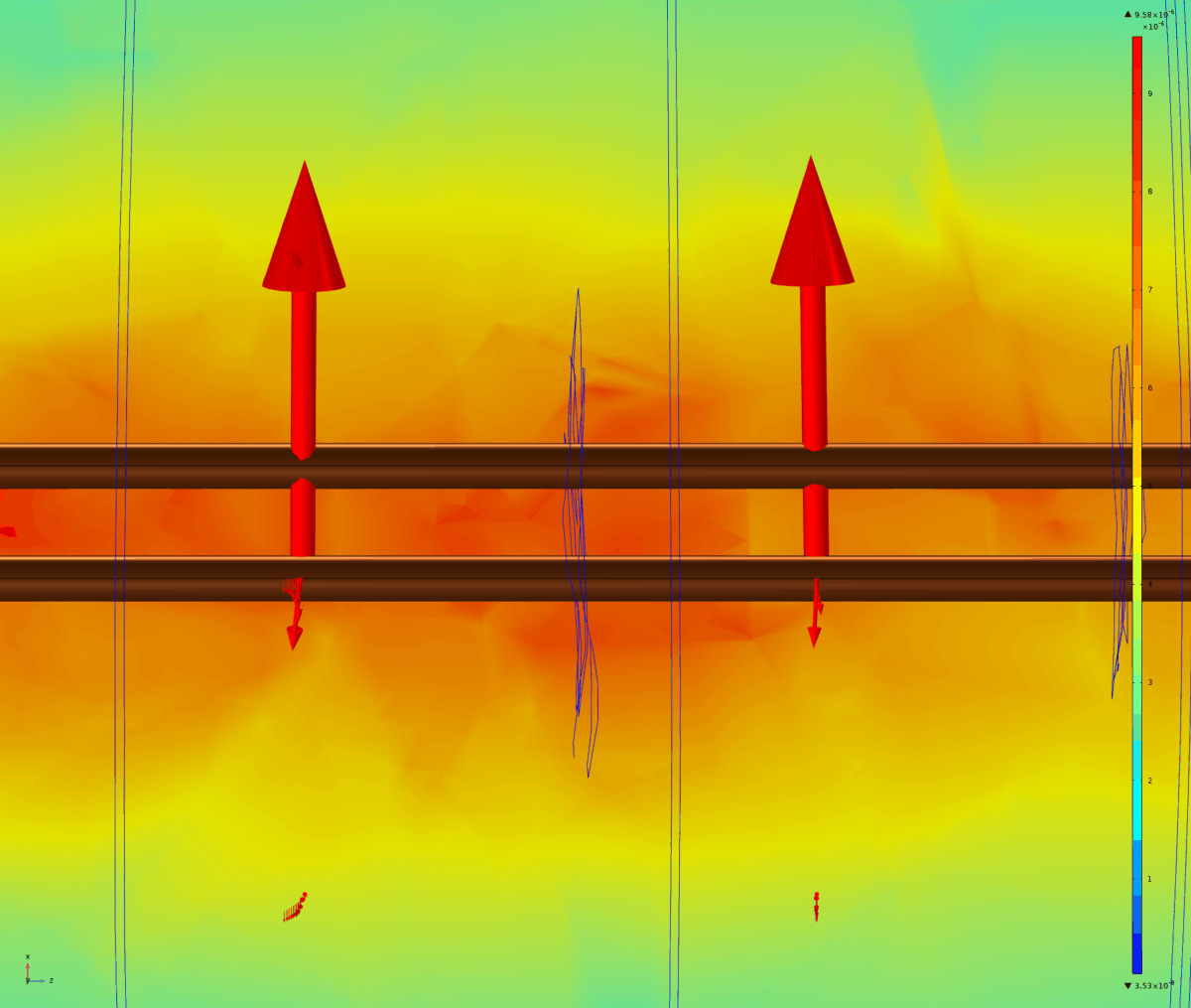 Ampere’s Two-Wire Experiment – Joseph Henry Project