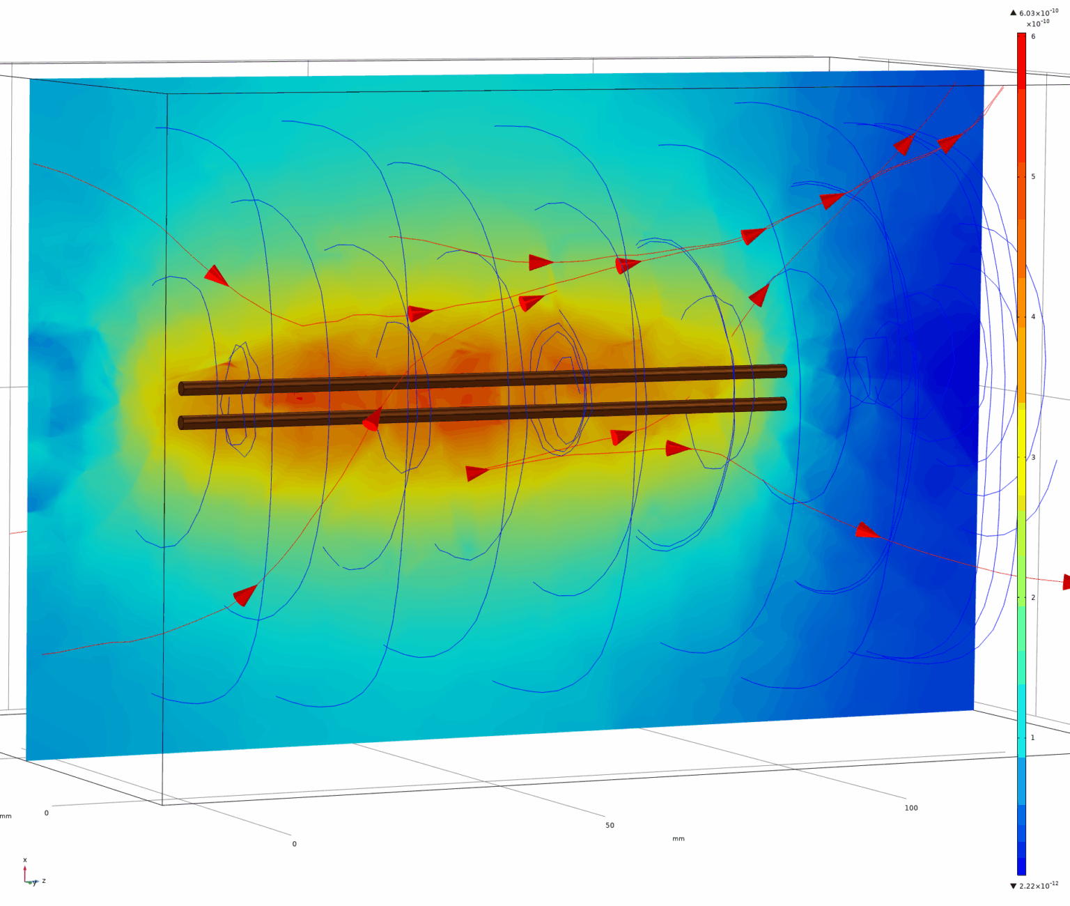 Ampere’s Two-Wire Experiment – Joseph Henry Project