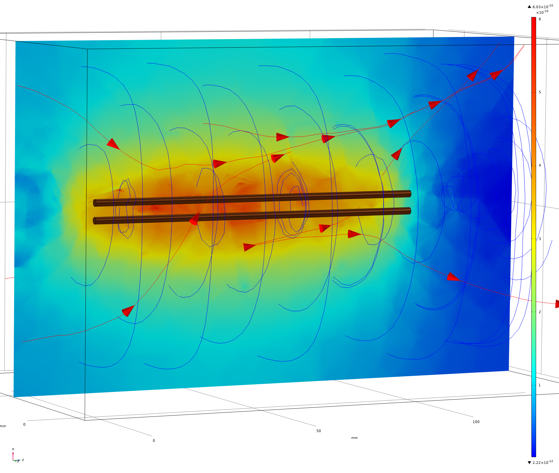 Ampere’s Two-Wire Experiment – Joseph Henry Project