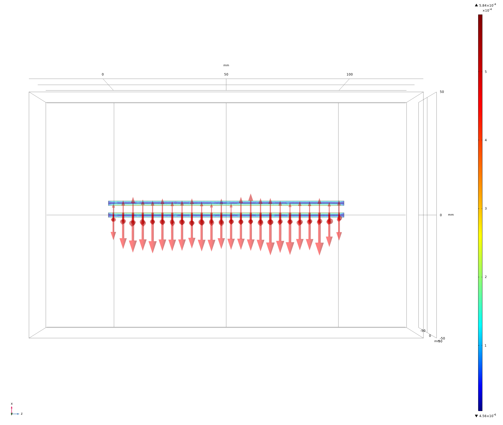 Ampere’s Two-Wire Experiment – Joseph Henry Project