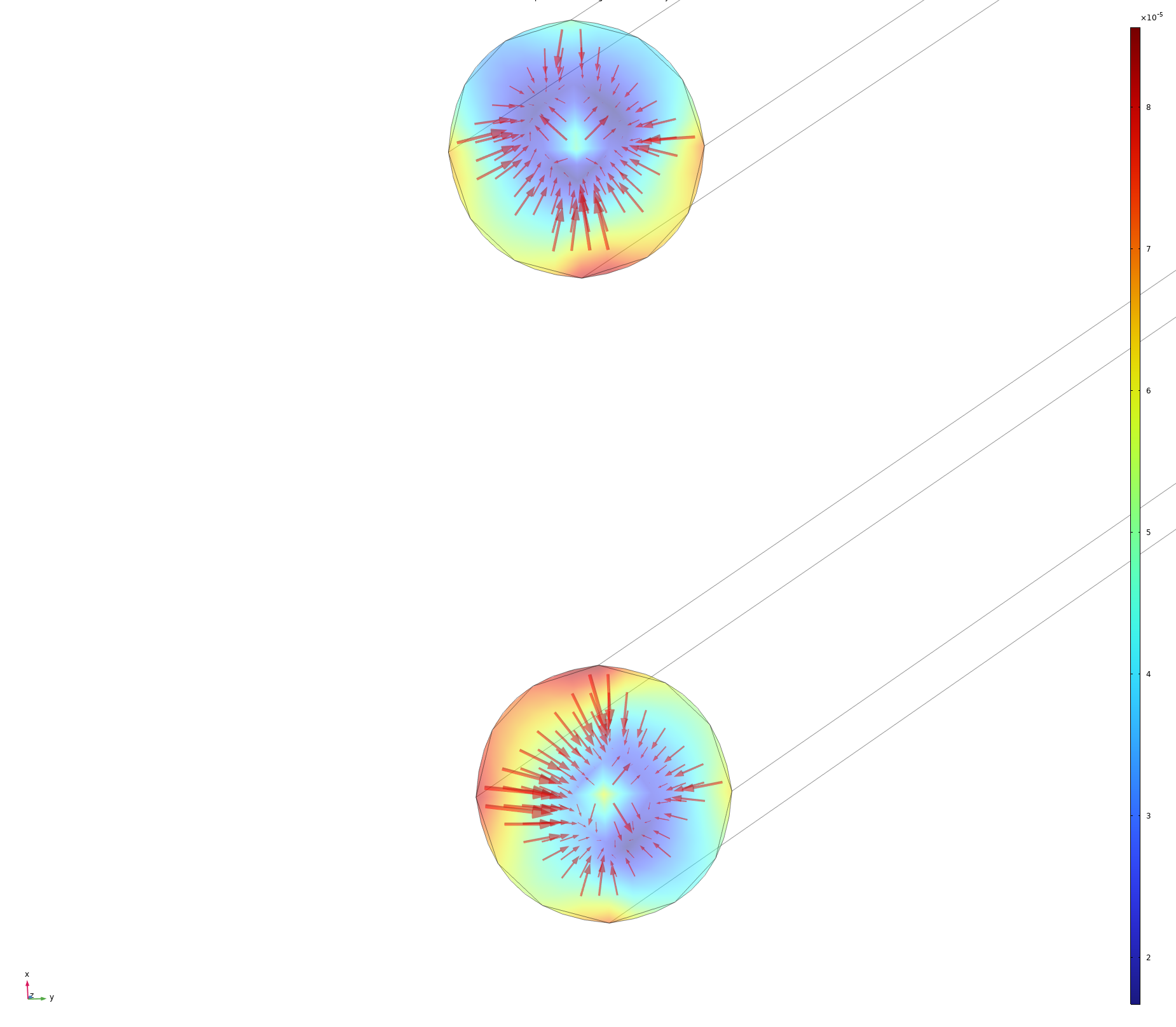 Ampere’s Two-Wire Experiment – Joseph Henry Project