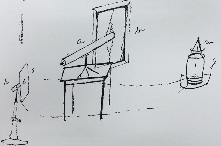 Thermo-Electric – The Art and Science of Motorcycle Design