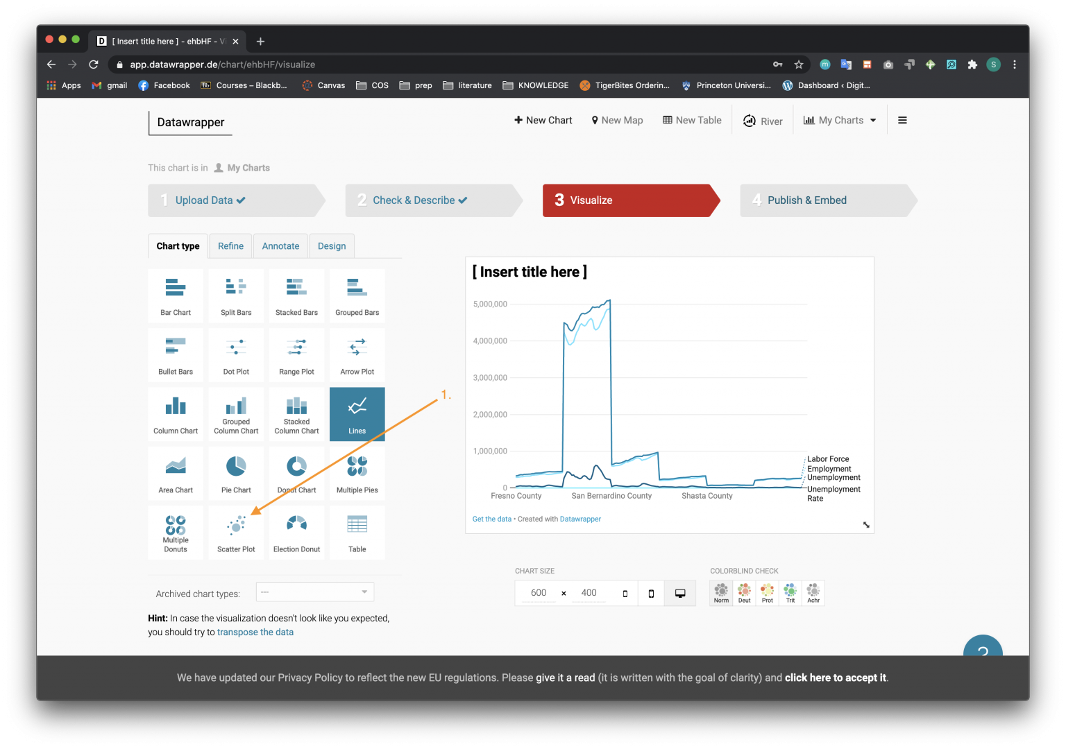 Interactive Charts in Datawrapper – Remote Ethnography Workshop