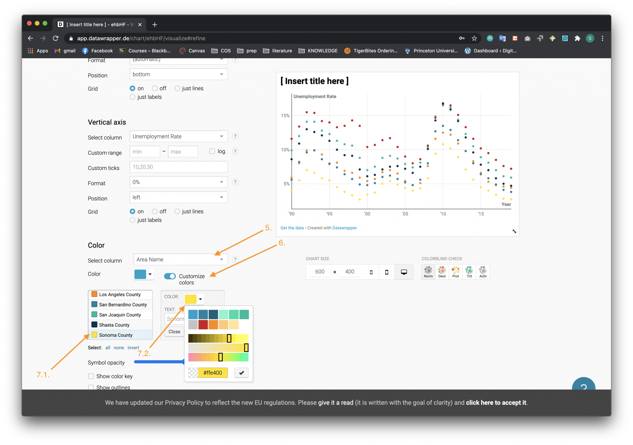 Interactive Charts in Datawrapper – Remote Ethnography Workshop
