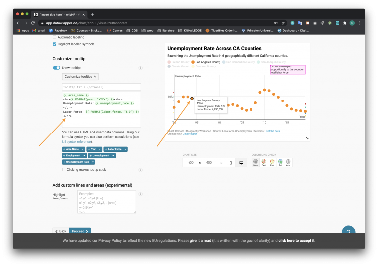 Interactive Charts in Datawrapper – Remote Ethnography Workshop
