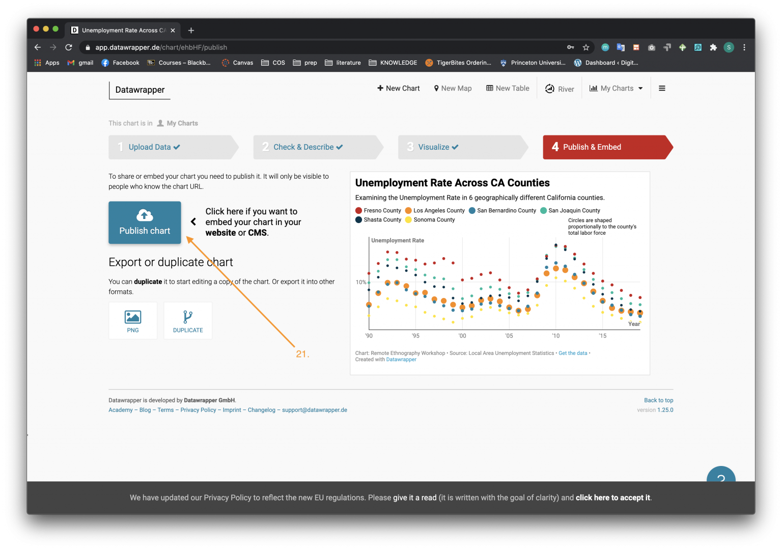 Interactive Charts in Datawrapper – Remote Ethnography Workshop